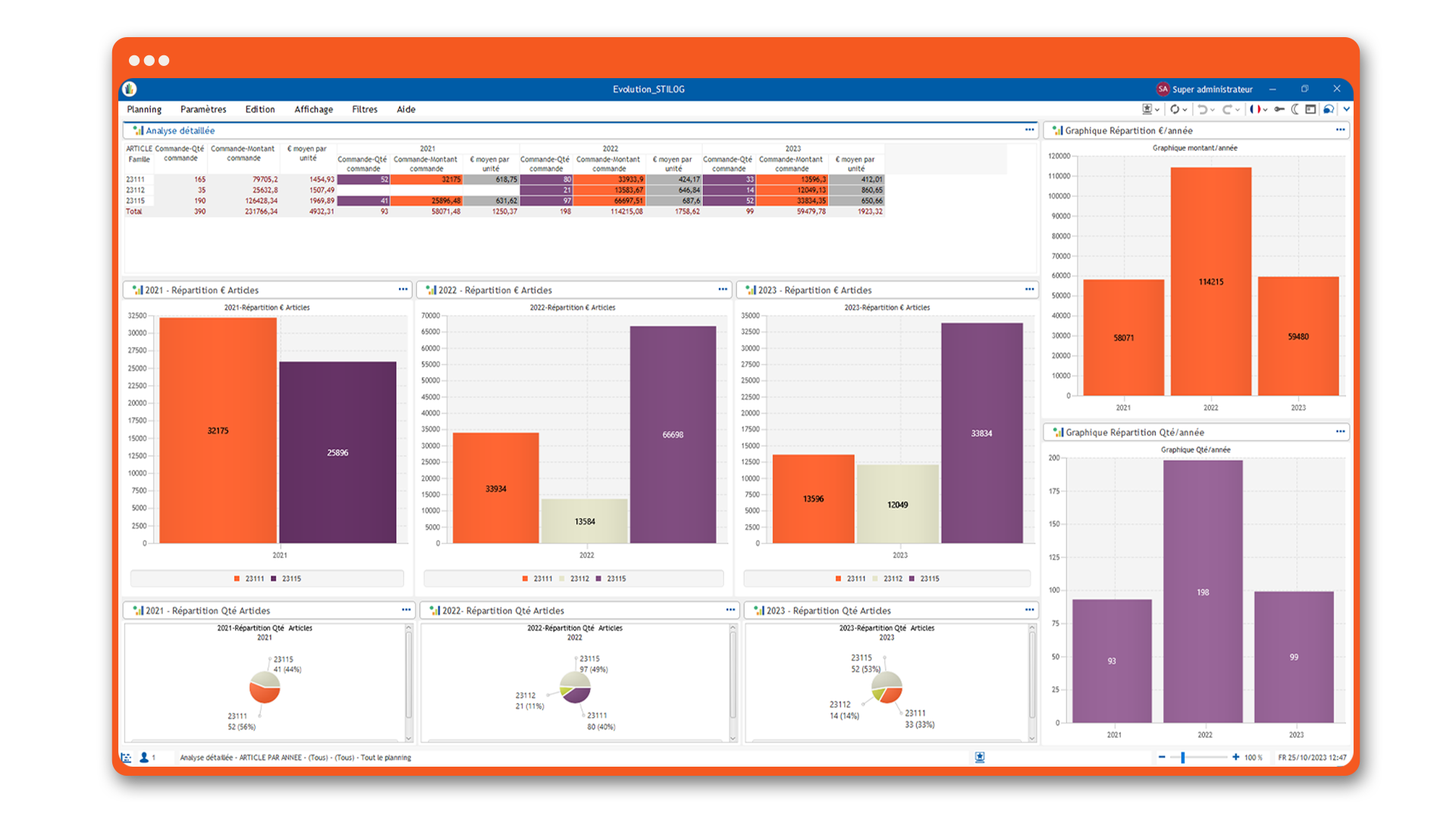 Visual Planning - Logiciel de planification